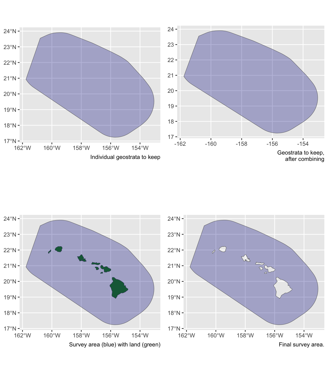 8 Line-transect analysis | User’s guide for LTabundR