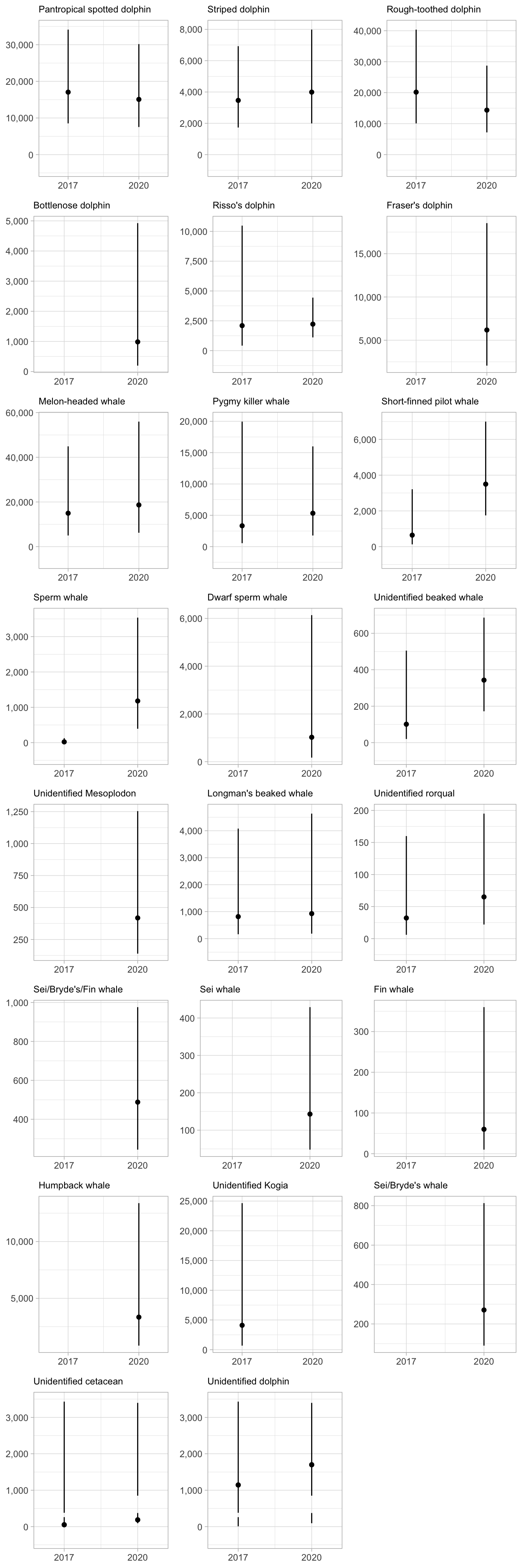 16 Segmentizing | User’s guide for LTabundR